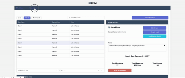 What are the best layouts for your Retool internal tools and dashboards?